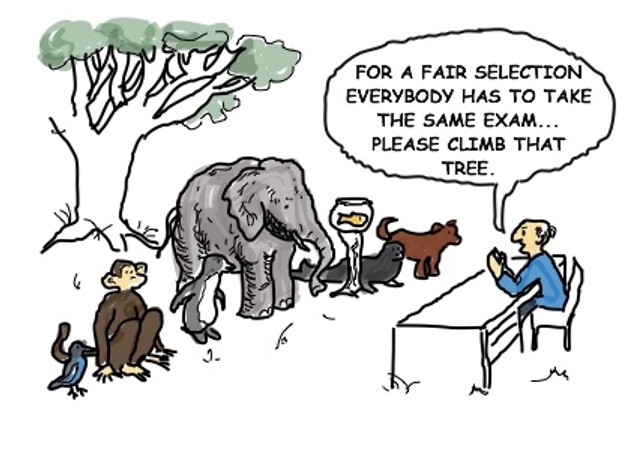 DNA Library Synthesis for Directed Evolution – Synthetic Biology ...